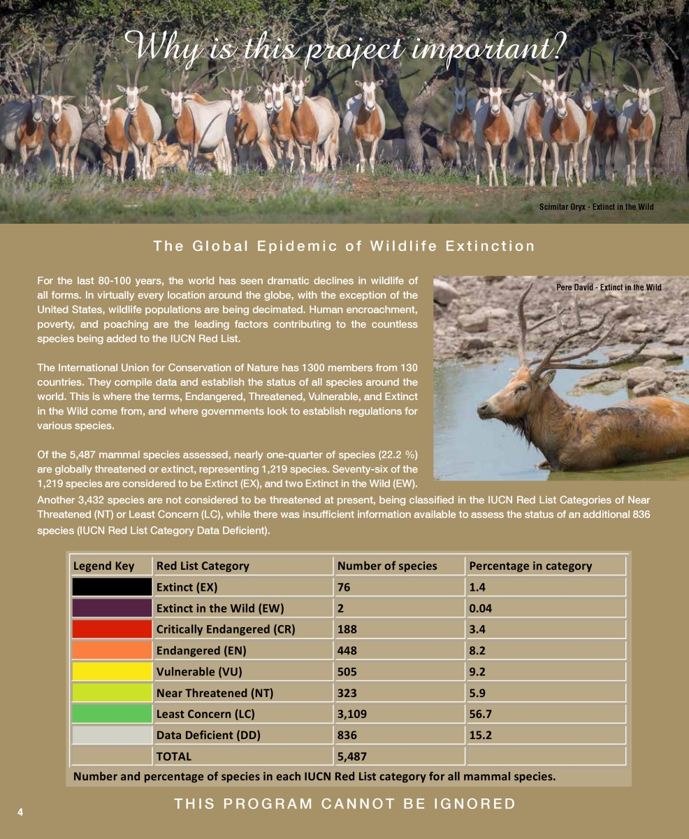 Wildlife Partners Summary - WildLife Partners, LLCWildLife Partners, LLC